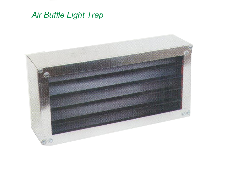 Ventilation System – Automation master