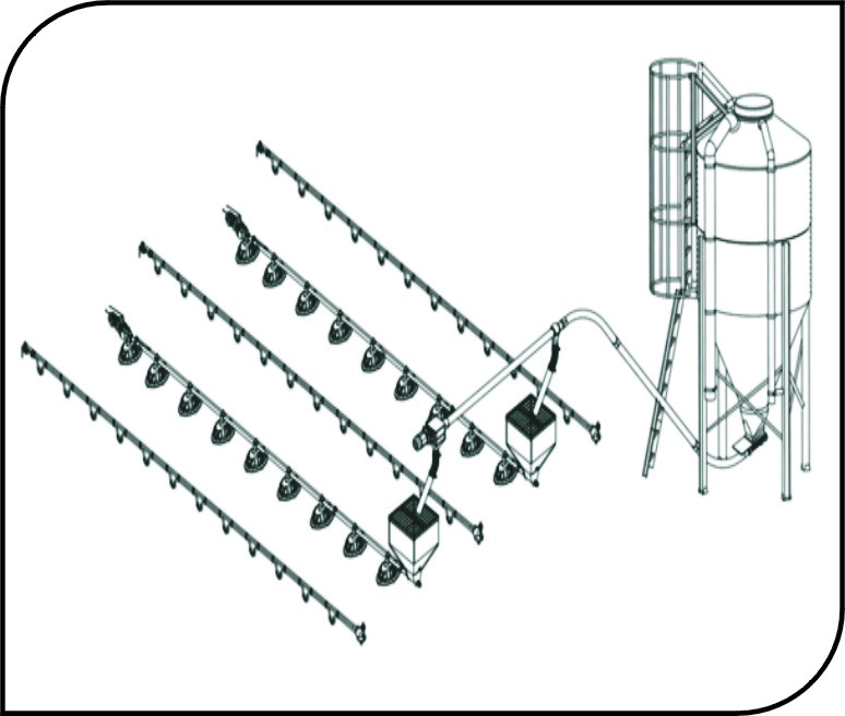 Storage System (Silo System) – Automation master