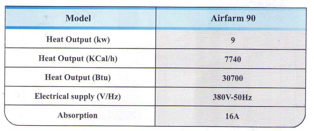Heating System – Automation master