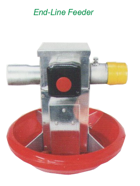 Pan Feeding Systems – Automation master