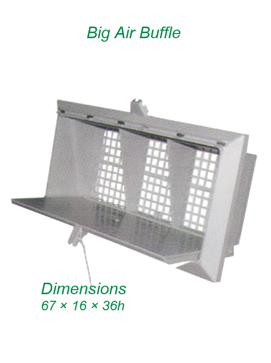 Ventilation System – Automation master